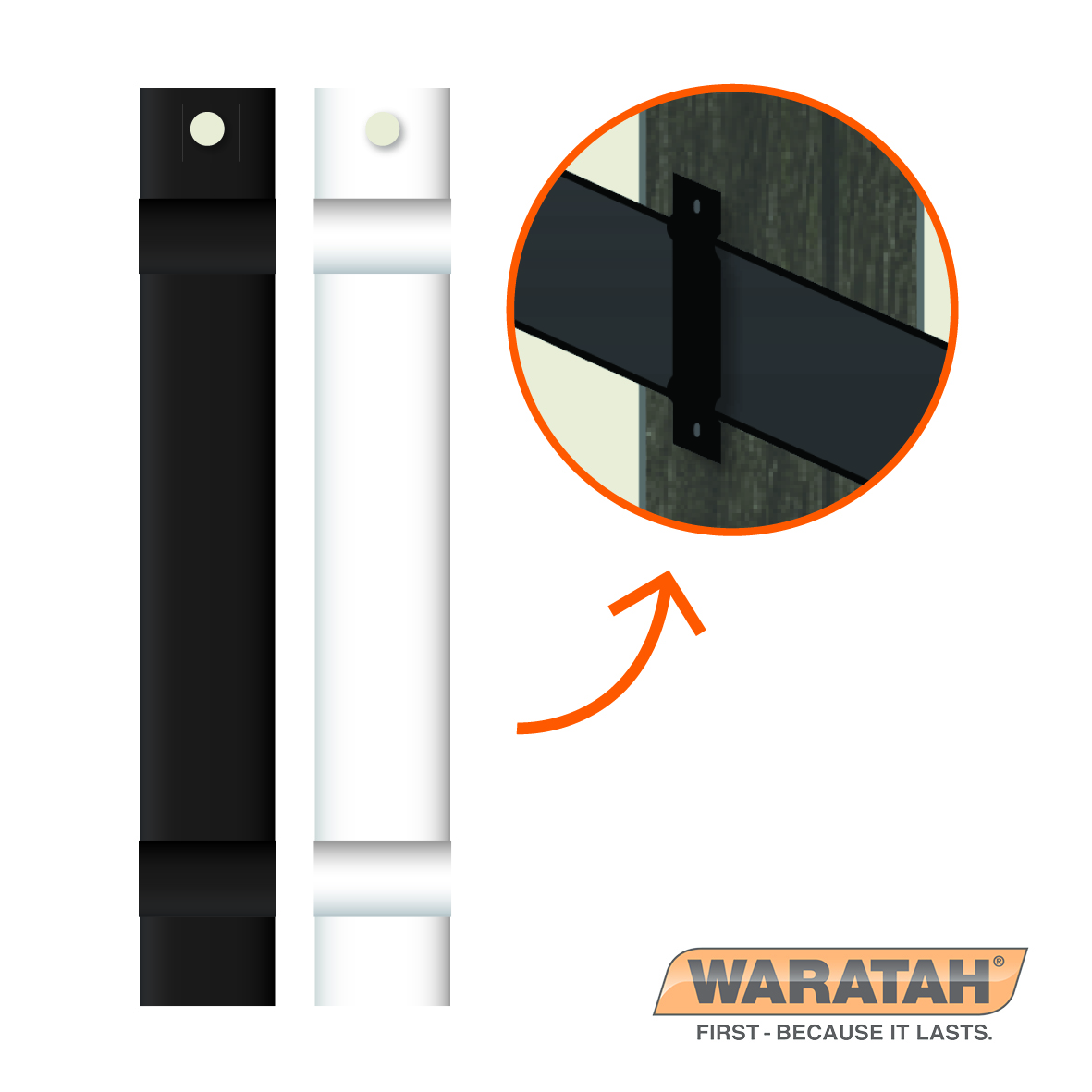 Fencing Accessories | View the Range | Waratah Fencingv