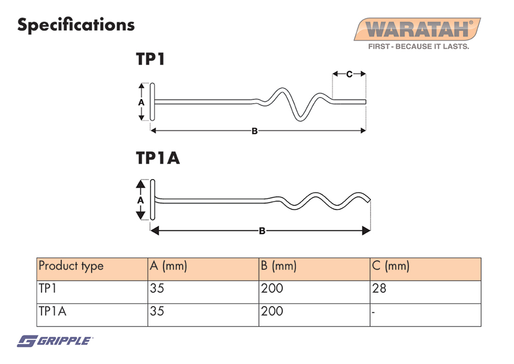Gripple Terra Pins | Waratah Fencing