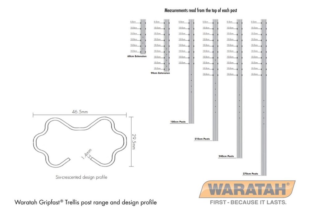 Gripfast Trellis Post | Australian Made | Waratah Fencing | metal ...